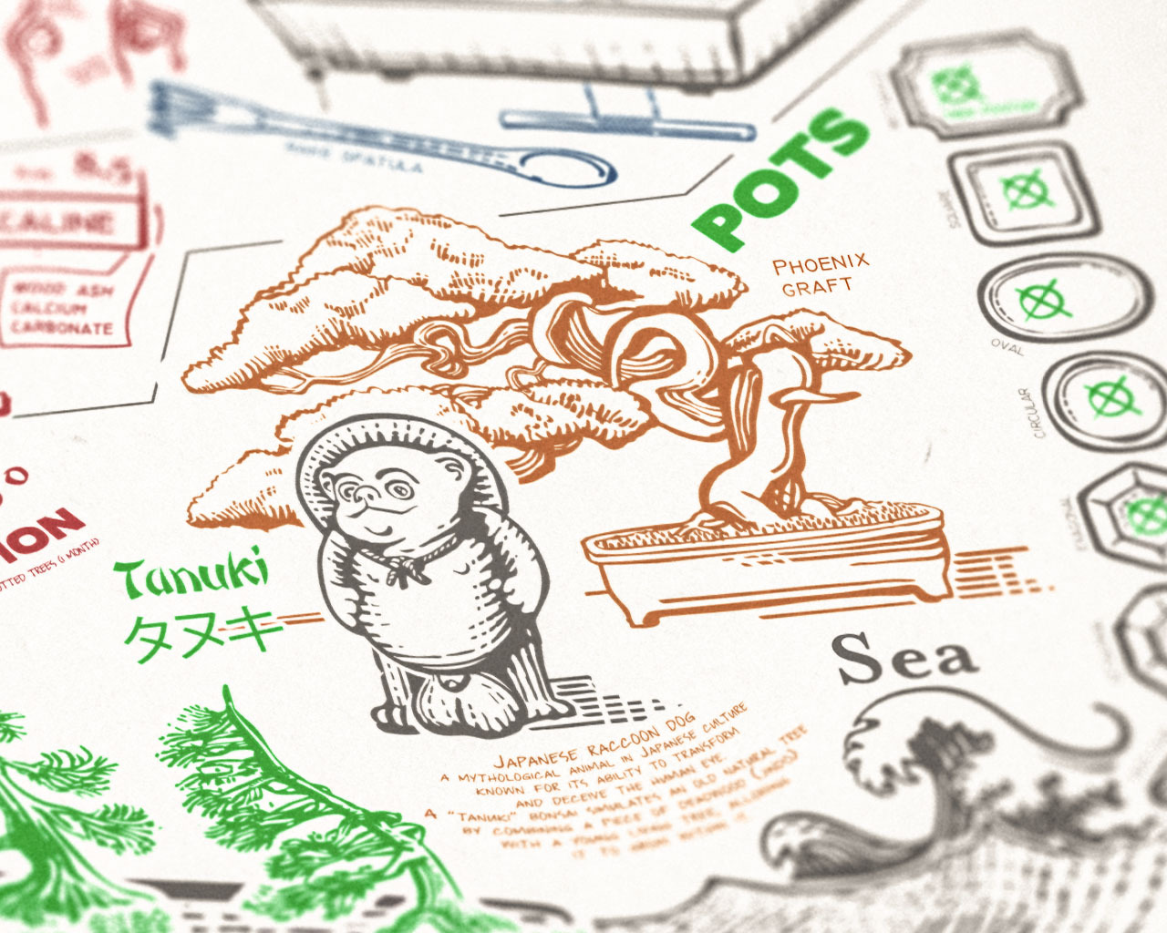 Bonsai on a poster - giudansky.com